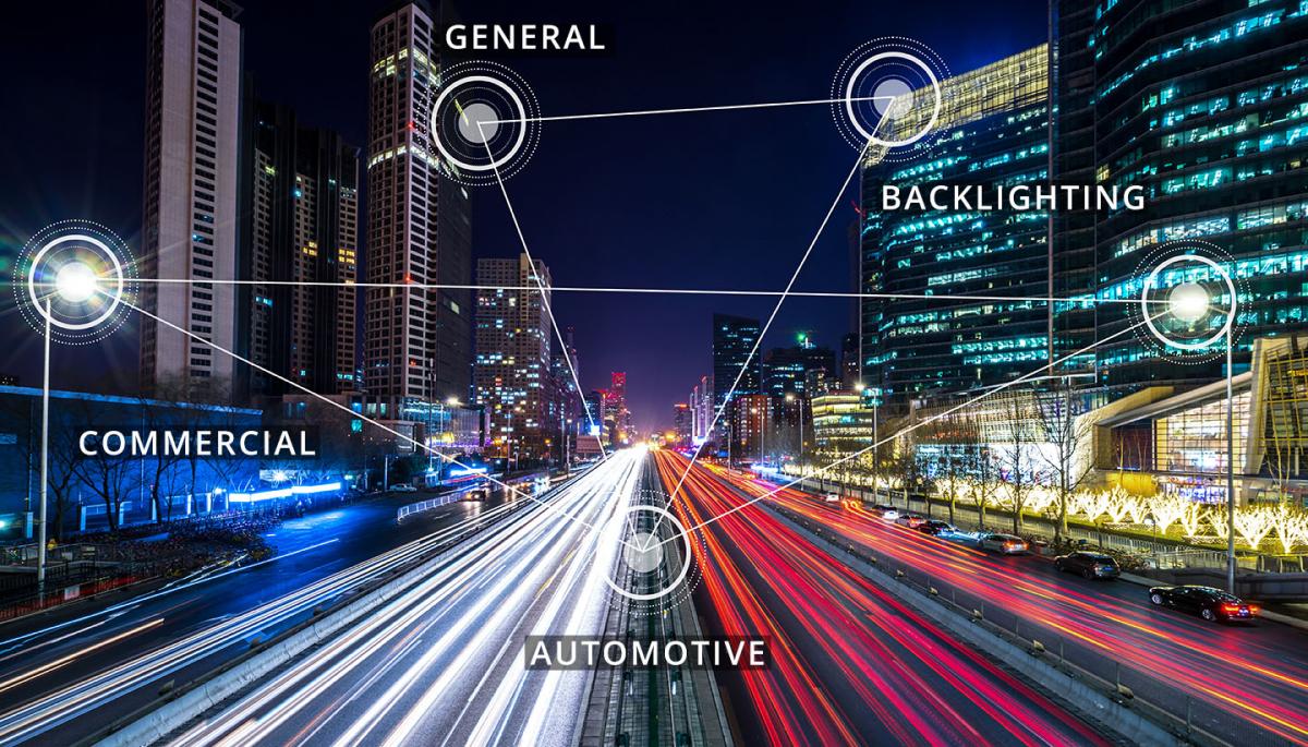 LED Applications - AIM Solder