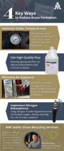 4 Key Ways to Reduce Dross Formation in Your Soldering Process - AIM Solder